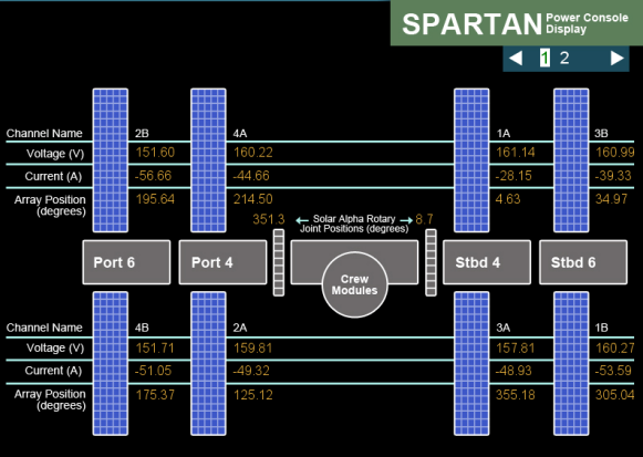 What temperature is it in the ISS or how to manage cooling technologies ...